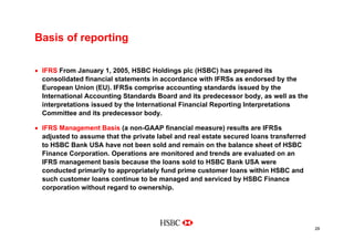 HSBC in North America | PPT