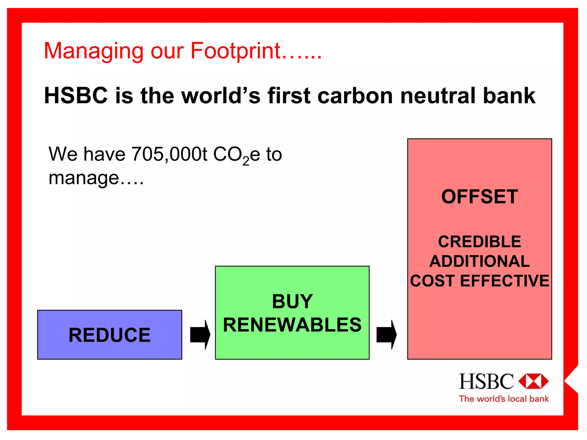Sustainable development at HSBC | PDF | Environmental Services Industry ...
