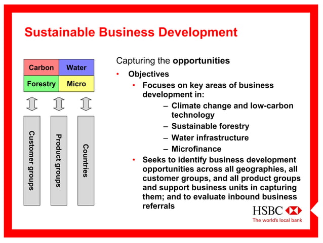 Sustainable development at HSBC | PDF | Environmental Services Industry ...