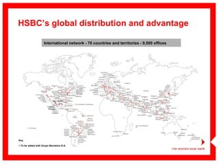 Sustainable development at HSBC | PDF | Environmental Services Industry ...