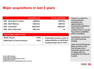 HSBC The World's Local Bank | PDF