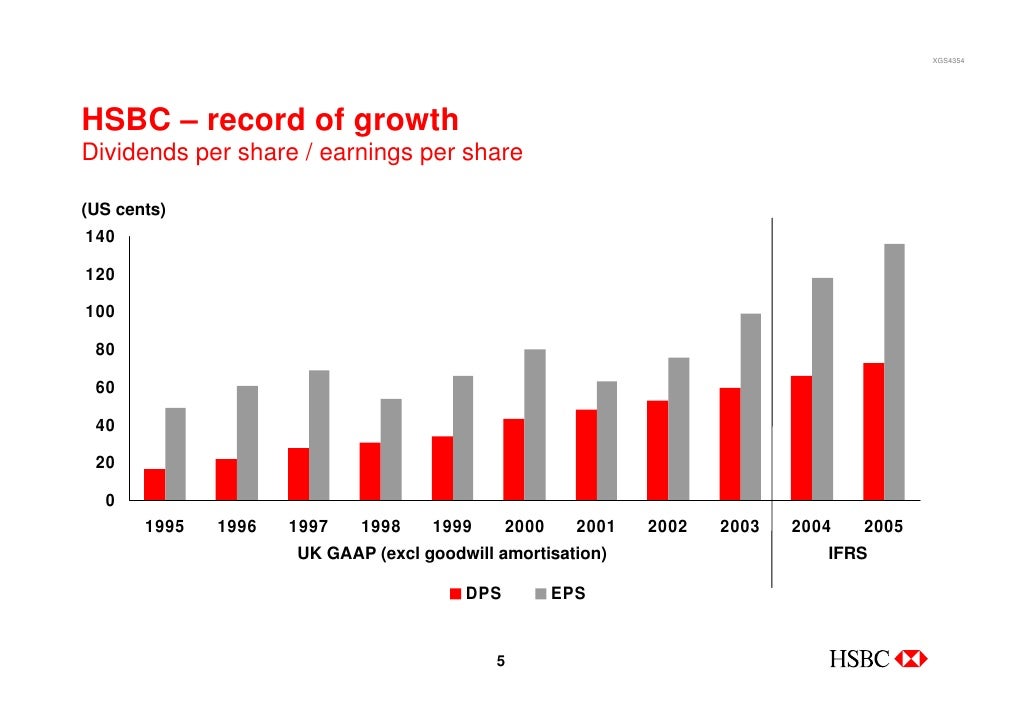HSBC Managing Growth, Scale and Complexity