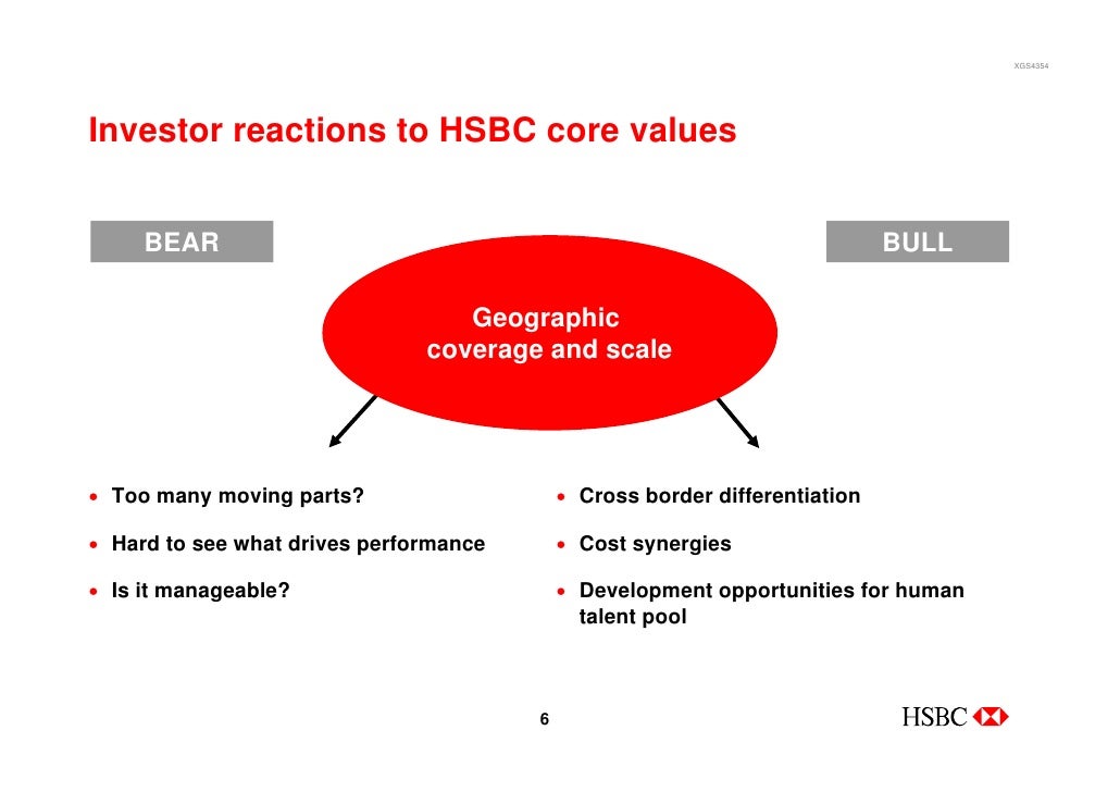 HSBC Managing Growth, Scale and Complexity