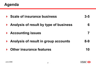 Accounting for Insurance Business in HSBC | PDF | Business Accounting ...