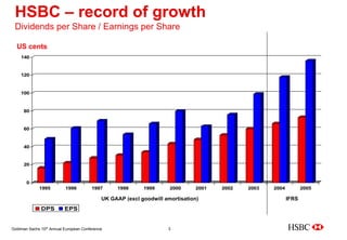 HSBC Managing Growth, Scale and Complexity | PPT