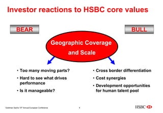 HSBC Managing Growth, Scale and Complexity | PPT