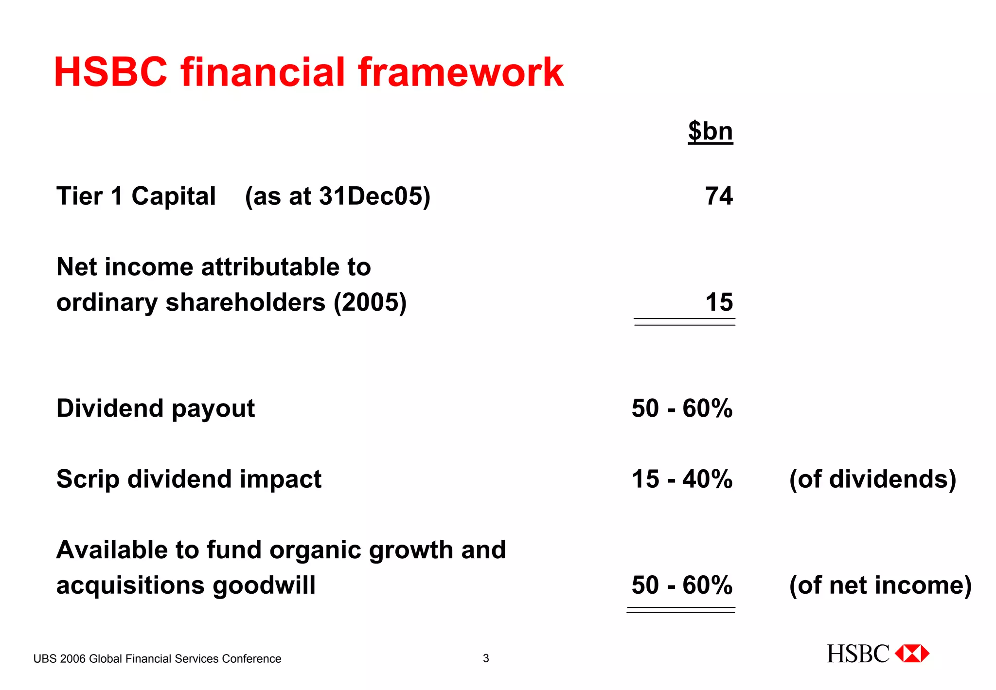 HSBC Turning Scale and Complexity into Competitive Advantage | PDF ...
