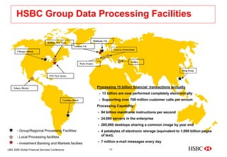 HSBC Turning Scale and Complexity into Competitive Advantage | PDF