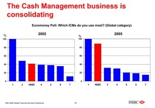 HSBC Turning Scale and Complexity into Competitive Advantage | PDF