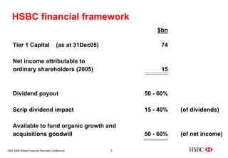 HSBC Turning Scale and Complexity into Competitive Advantage | PDF