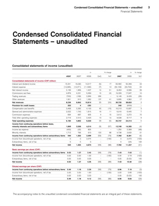 credit suisse Financial Statements | PDF | Business Accounting ...