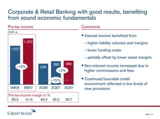 credit suisse Presentation slides | PPT