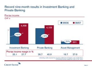 credit suisse Presentation slides | PPT