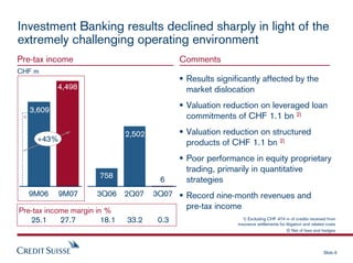 credit suisse Presentation slides | PPT