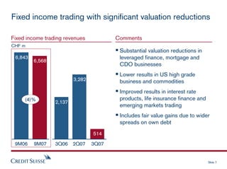 credit suisse Presentation slides | PPT