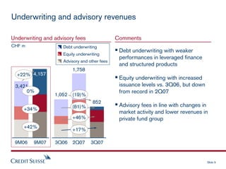 credit suisse Presentation slides | PPT