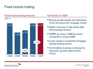 credit suisse Presentation slides | PDF