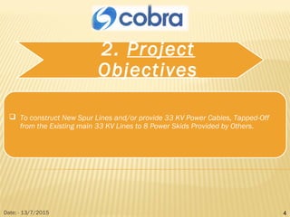 COBRA PRESENTATION | PPT