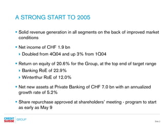 credit suisse Presentation slides | PPT