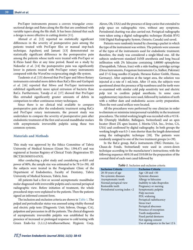 Postoperative Pain after Endodontic Treatment of Asymptomatic Teeth ...