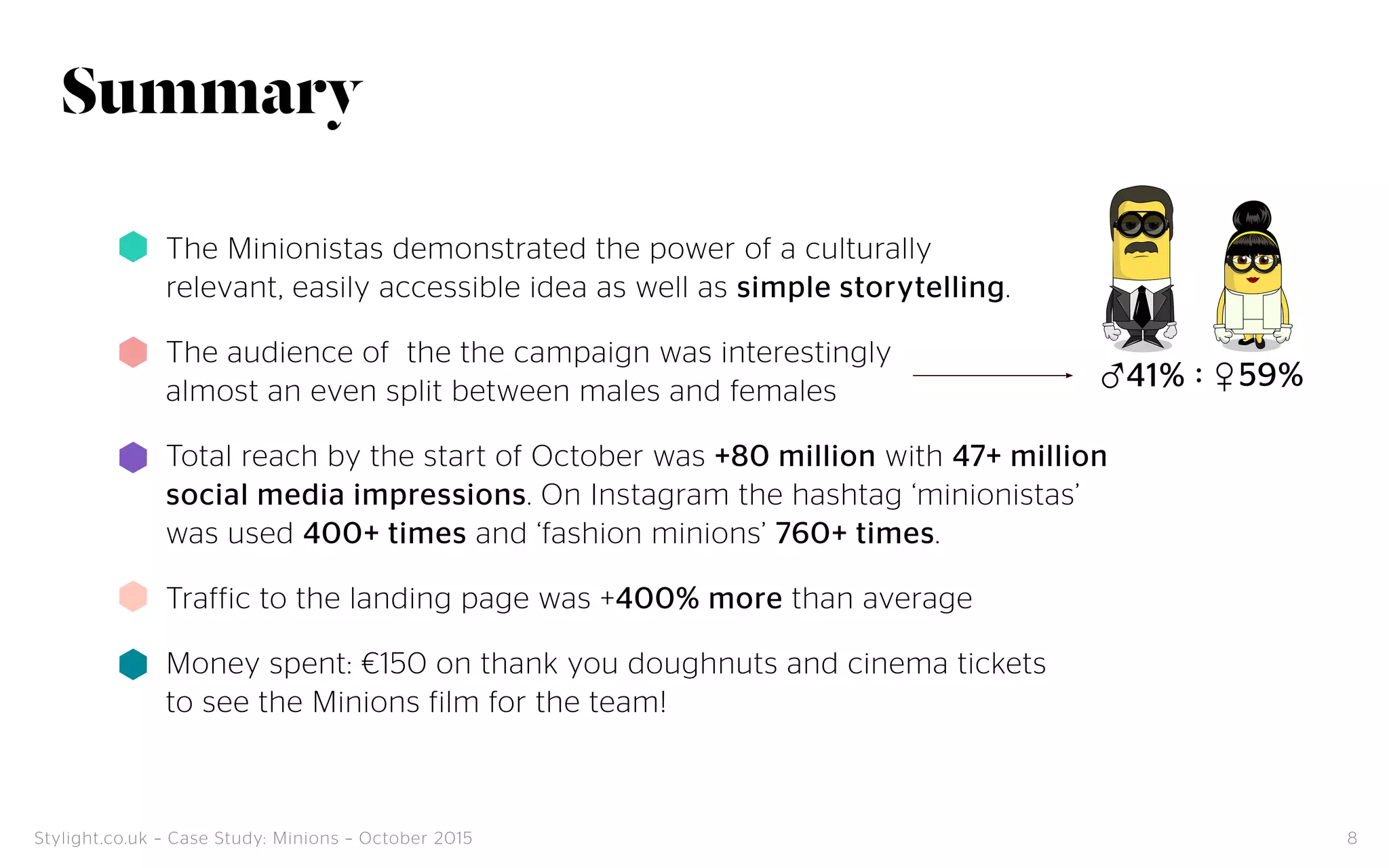 Minions Case Study - UK | PDF