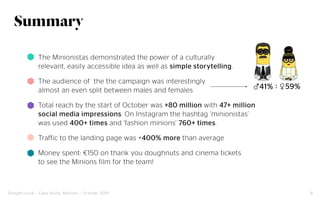 Minions Case Study - UK | PPT