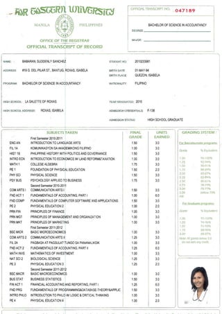 Transcript of Record | PDF