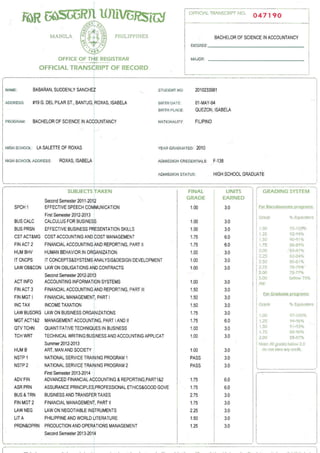 Transcript of Record | PDF
