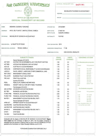 Transcript of Record | PDF