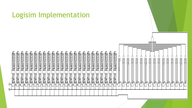 Logisim Ethernet MAC Address Reader(Final) | PPT