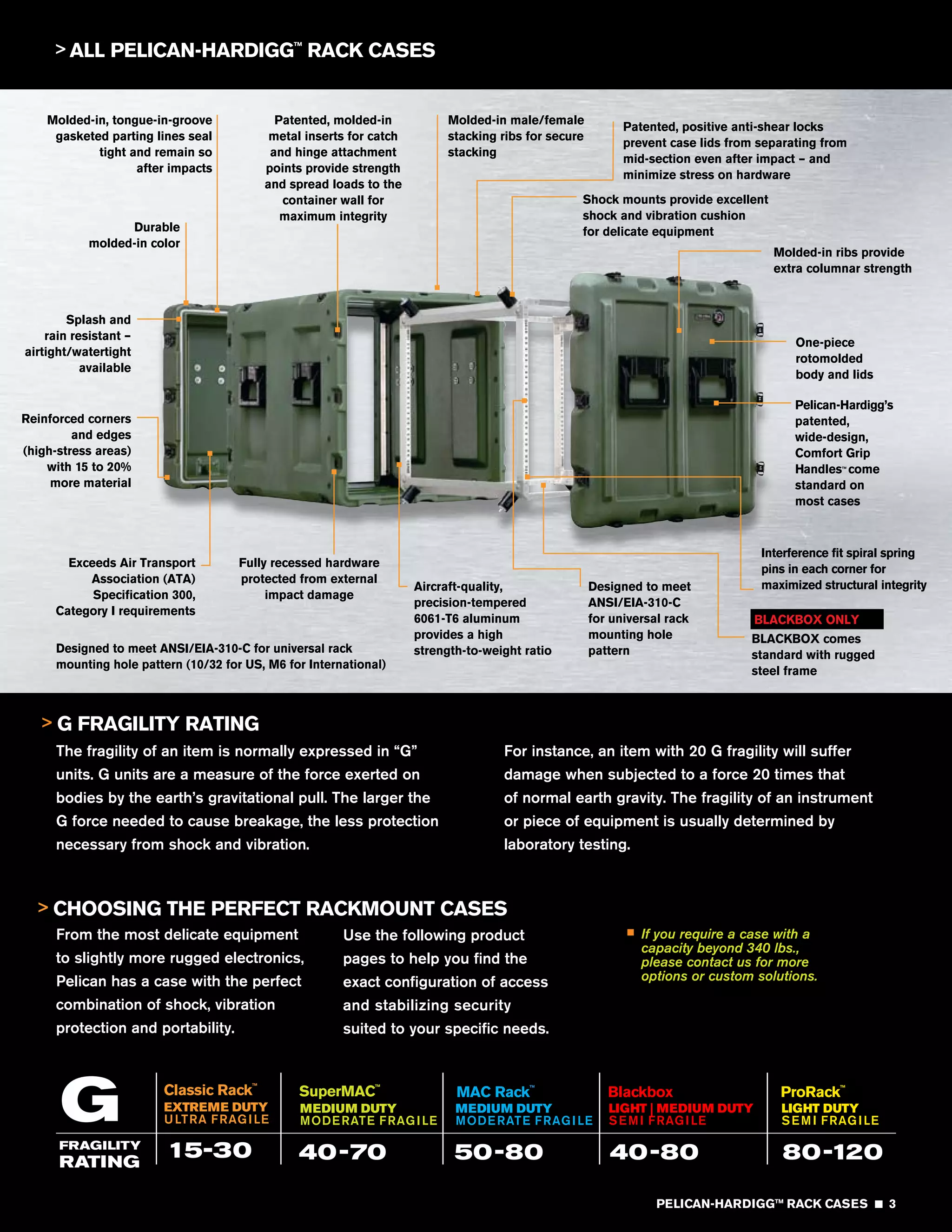 RackMountBrochure | PDF