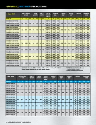 RackMountBrochure | PDF