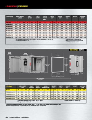 RackMountBrochure | PDF