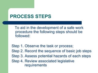 Safe work procedure1 | PPT