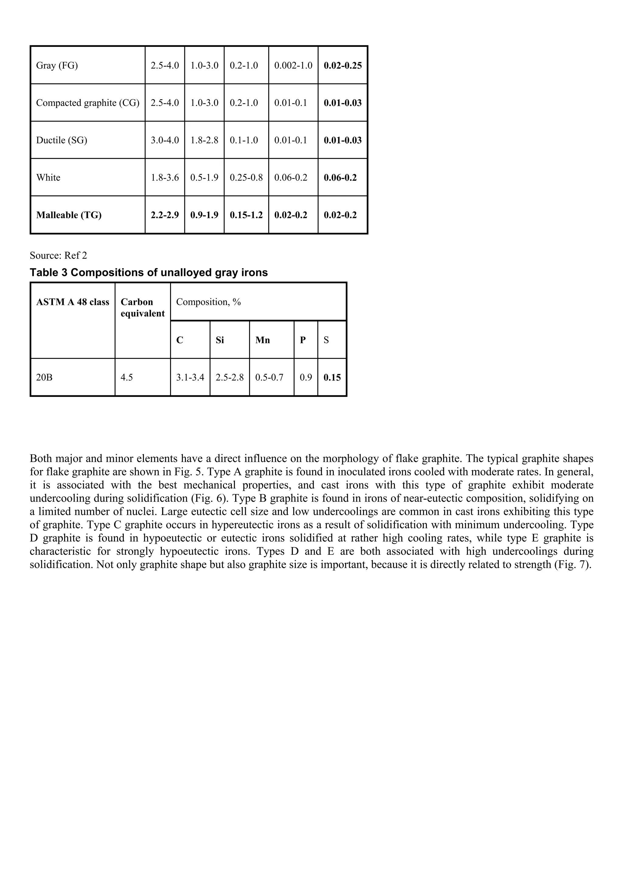 ASM Handbook volume 1 Properties and Selection Irons Steels and High Performance Alloys 1st ...