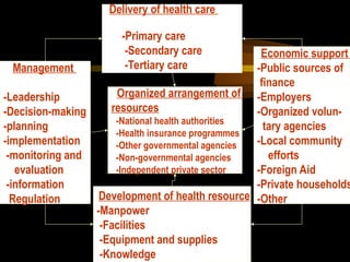 Operational research in public health.ppt