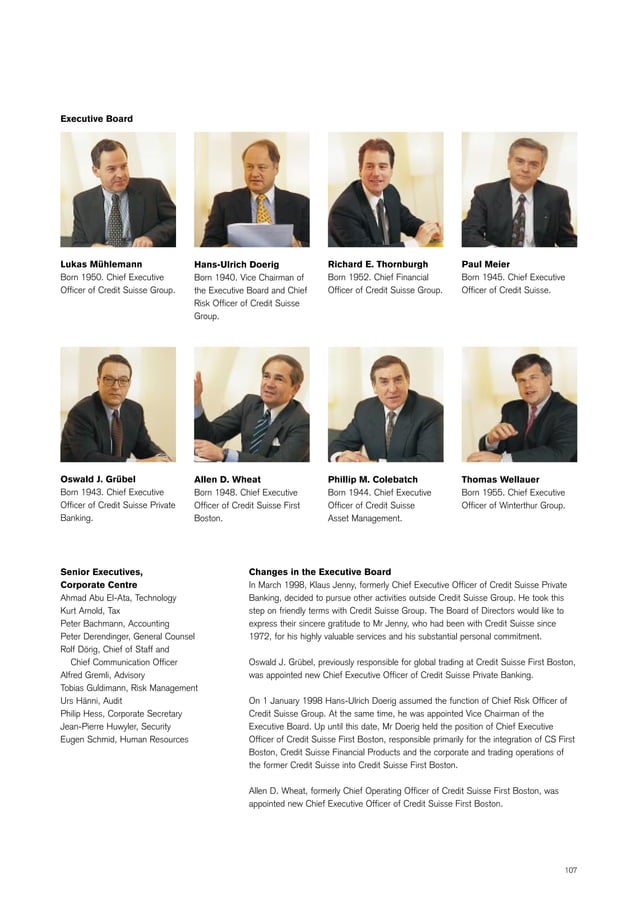 credit-suisse Annual Report Part 4 | PDF