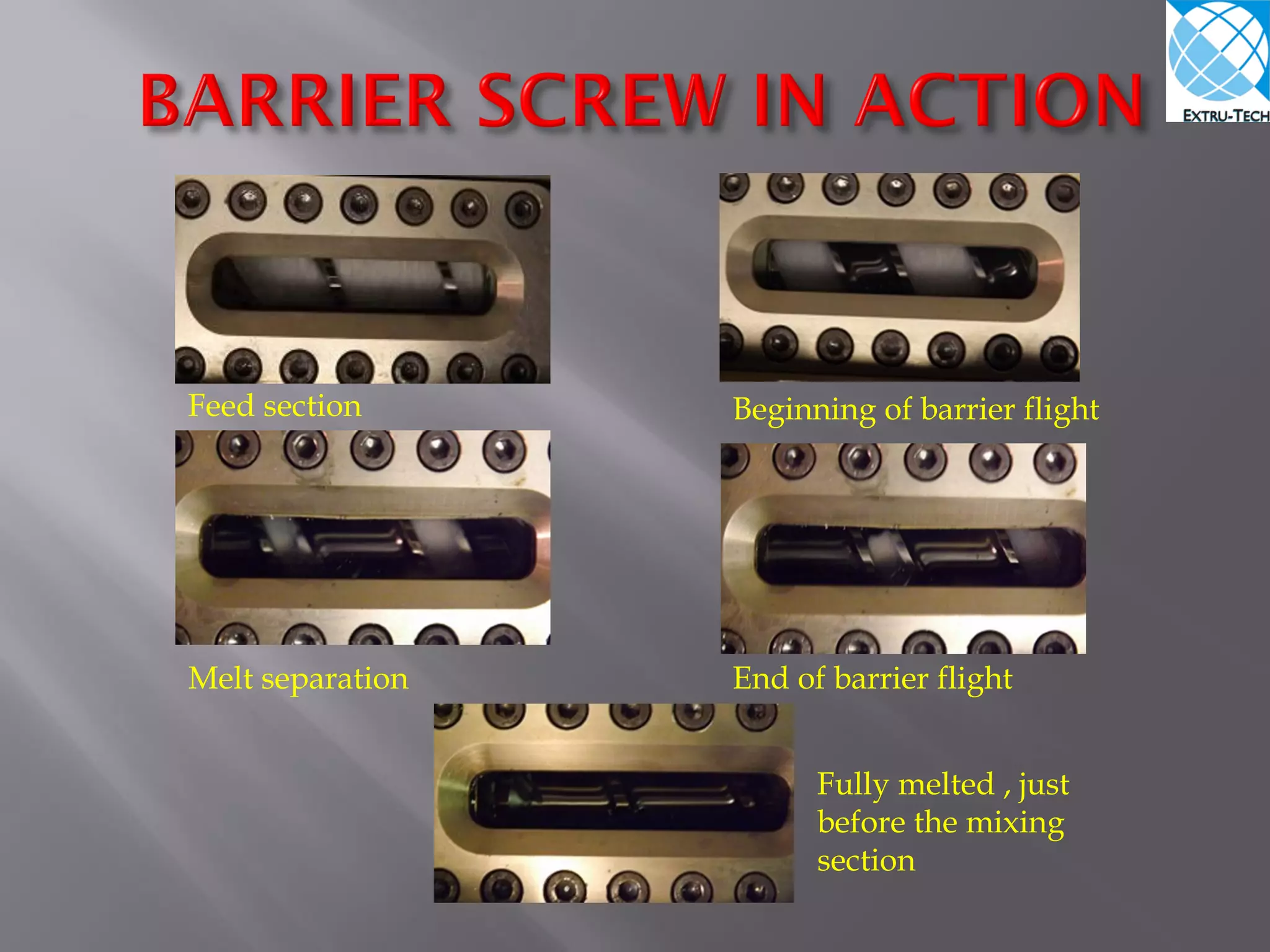 Polymer melting and Mixing | PDF