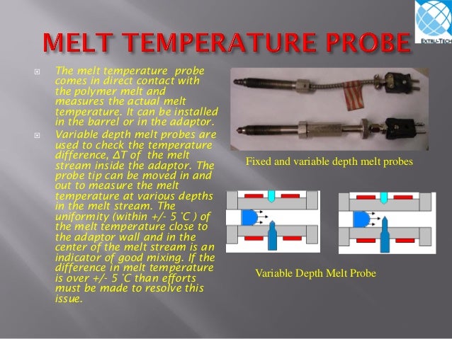 Polymer melting and Mixing