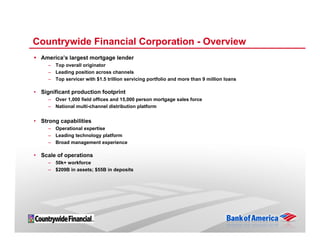 Bank of America Acquiring Countrywide Financial | PPT