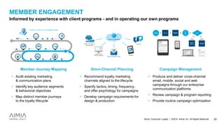 Aimia_Capabilities_abridged | PDF