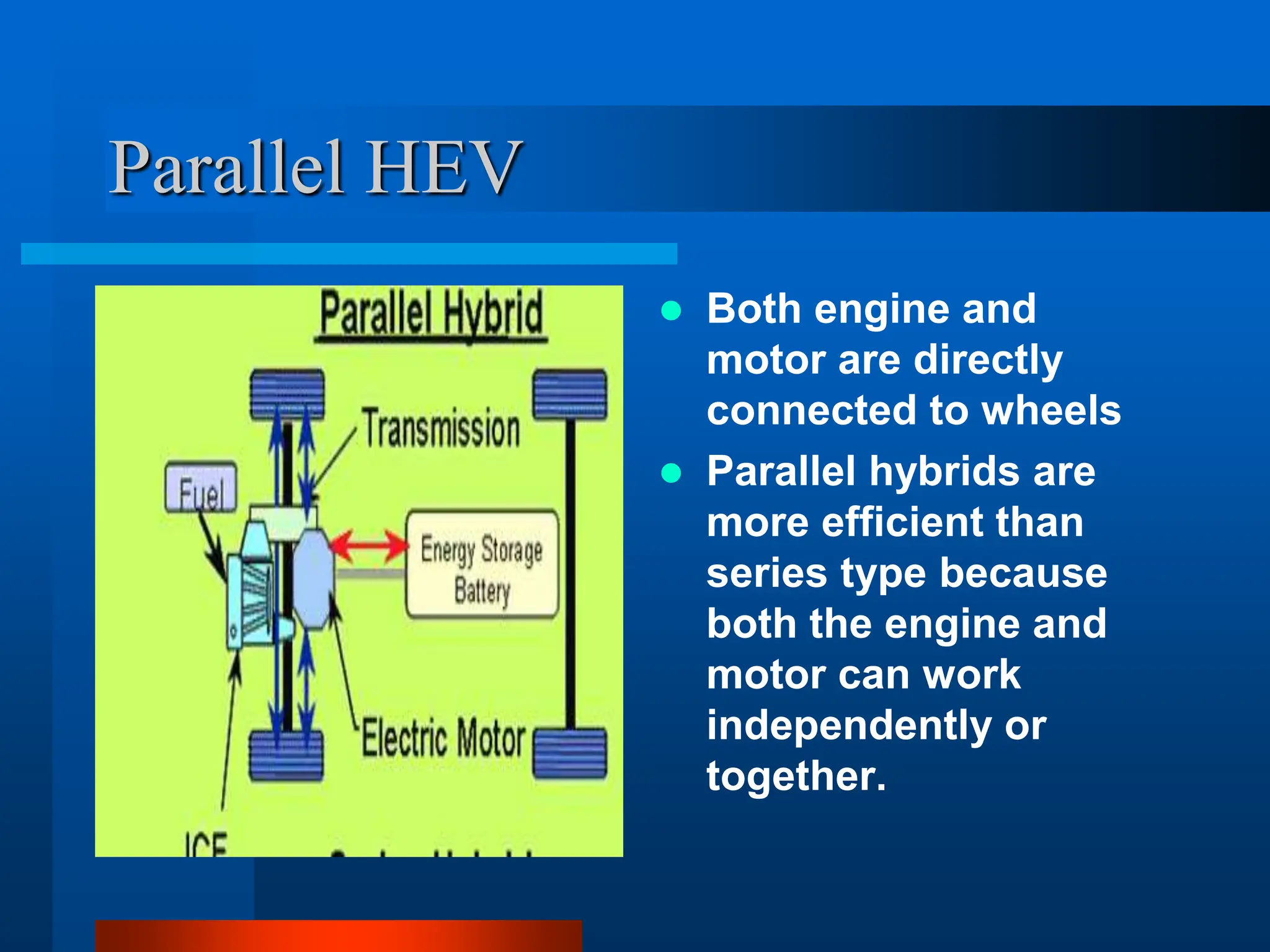 94167688-Final-Hybrid-Electric-Vehicle.pptx