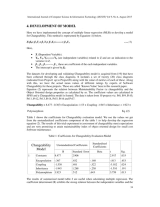 Changeability Evaluation Model for Object Oriented Software | PDF