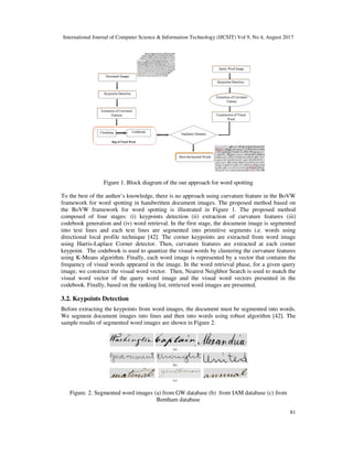 Bag of Visual Words for Word Spotting in Handwritten Documents Based on Curvature Features | PDF