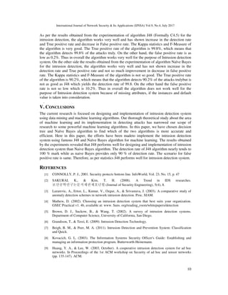 PERFORMANCE EVALUATION OF J48 AND BAYES ALGORITHMS FOR INTRUSION DETECTION SYSTEM | PDF