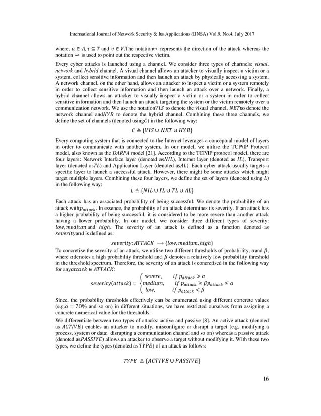 MODELLING CYBER ATTACKS................. | PDF