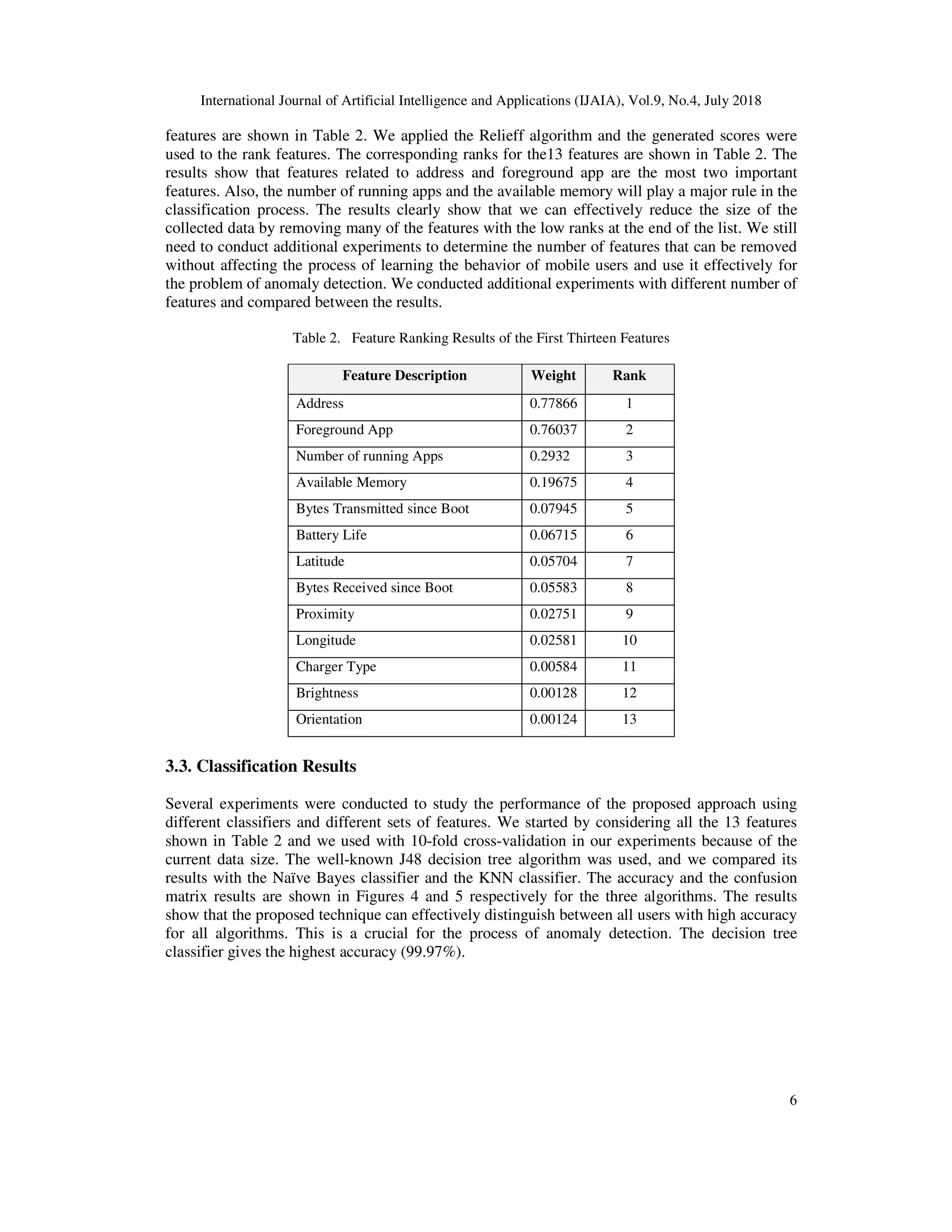 BEHAVIOR-BASED SECURITY FOR MOBILE DEVICES USING MACHINE LEARNING TECHNIQUES | PDF | Operating ...