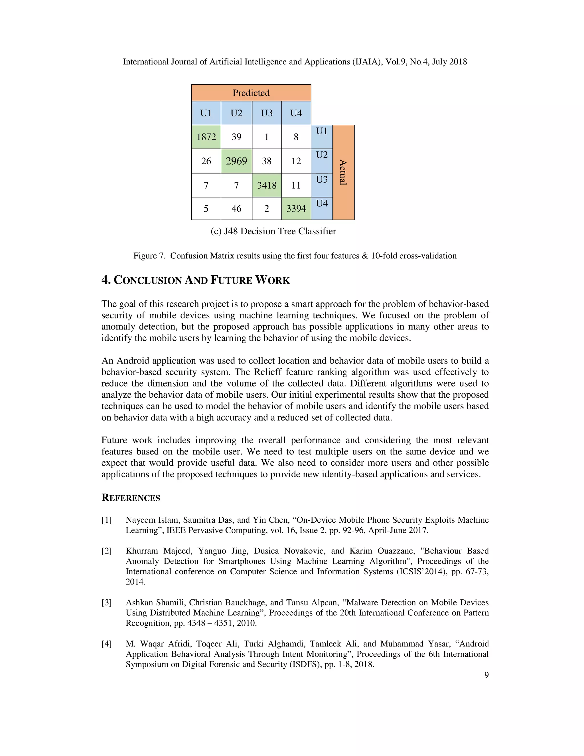 BEHAVIOR-BASED SECURITY FOR MOBILE DEVICES USING MACHINE LEARNING ...