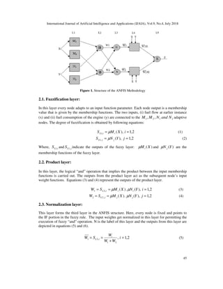 COMPARISON OF ANFIS AND ANN TECHNIQUES IN THE SIMULATION OF A TYPICAL AIRCRAFT FUEL SYSTEM ...
