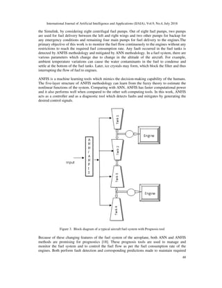 COMPARISON OF ANFIS AND ANN TECHNIQUES IN THE SIMULATION OF A TYPICAL AIRCRAFT FUEL SYSTEM ...